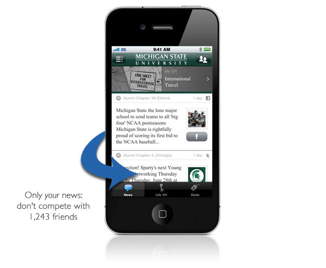 Cap & Compass Alumni App, Graduation Book, & Life Skills